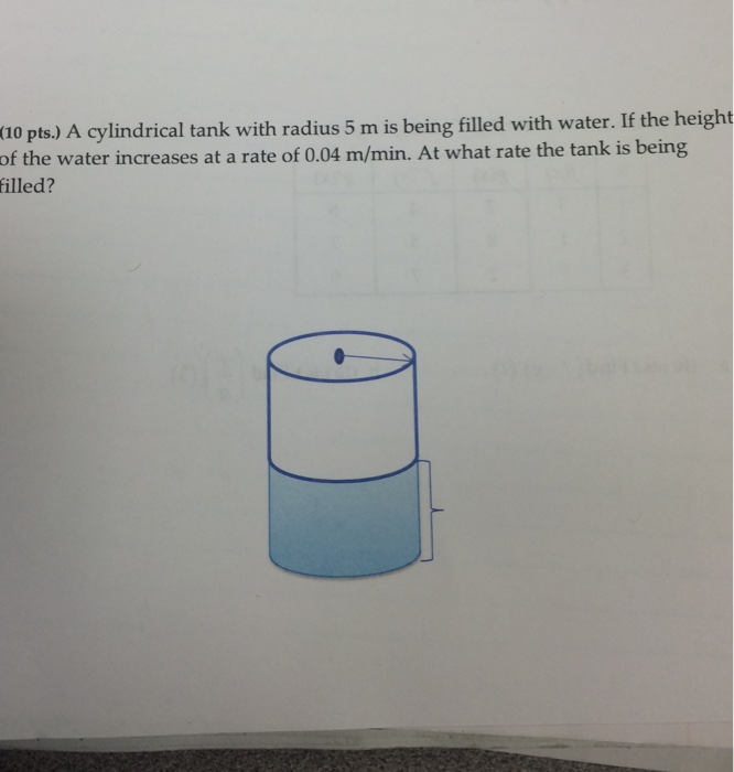 Solved A cylindrical tank with radius 5m is being filled | Chegg.com
