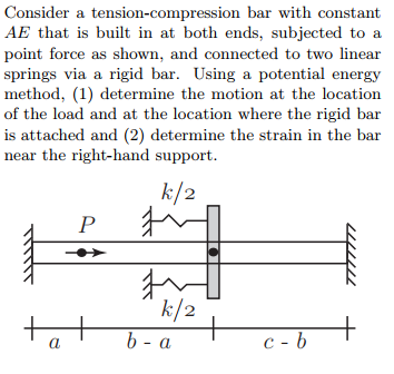 Solved Consider a tension-compression bar with constant AE | Chegg.com