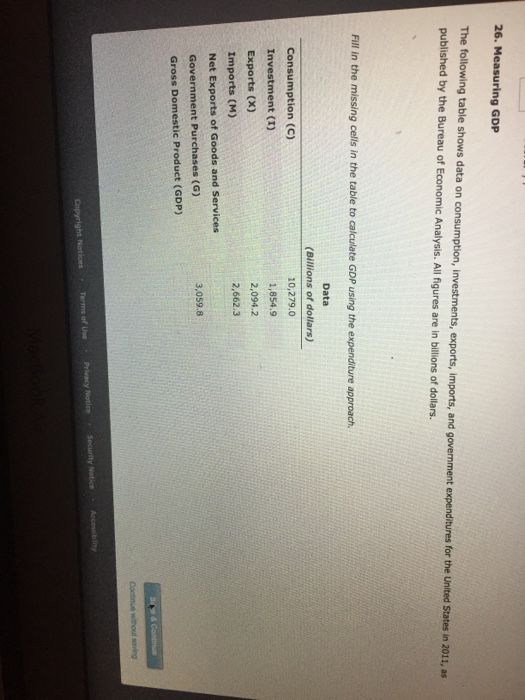 Solved The following tables shows data on consumption, | Chegg.com