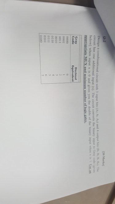 Solved 20 Marks) Design a combinational circuit with 3 input | Chegg.com