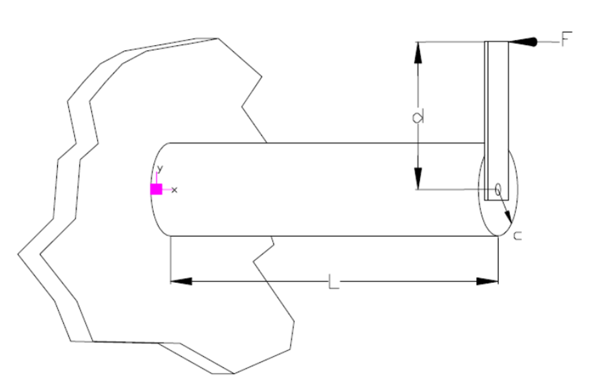 Solved Calculate the bending stress (sigma_x) and shear | Chegg.com