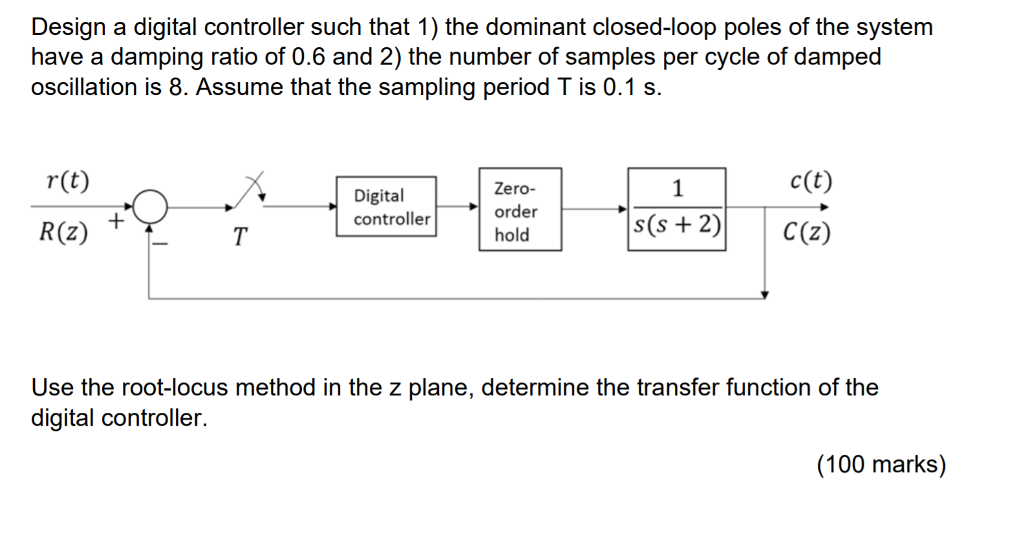 Design a digital controller such that 1) the dominant | Chegg.com