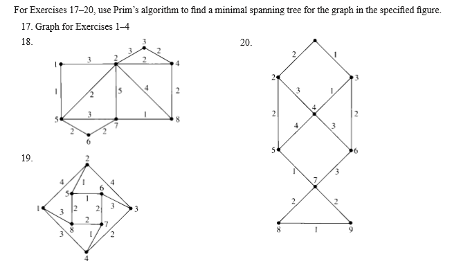 Solved For Exercises 21-24 use Kruskal s algorithm to find | Chegg.com