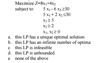Solved Solve graphically the following linear program. | Chegg.com