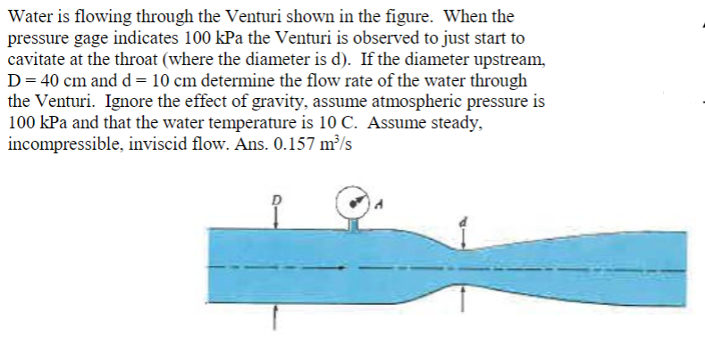 Solved Water is flowing through the Venturi shown in the | Chegg.com