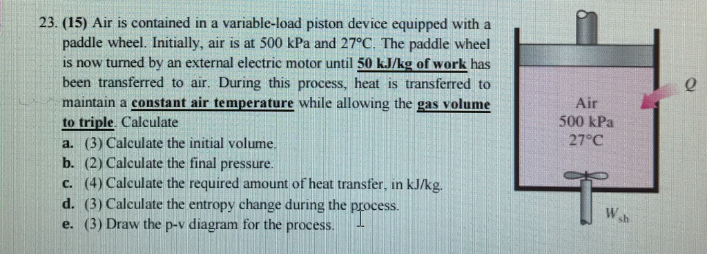 Solved Air is contained in a variable-load piston device | Chegg.com
