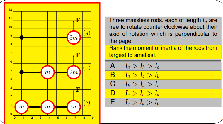 Solved Three massless rods, each of length L, are free to | Chegg.com