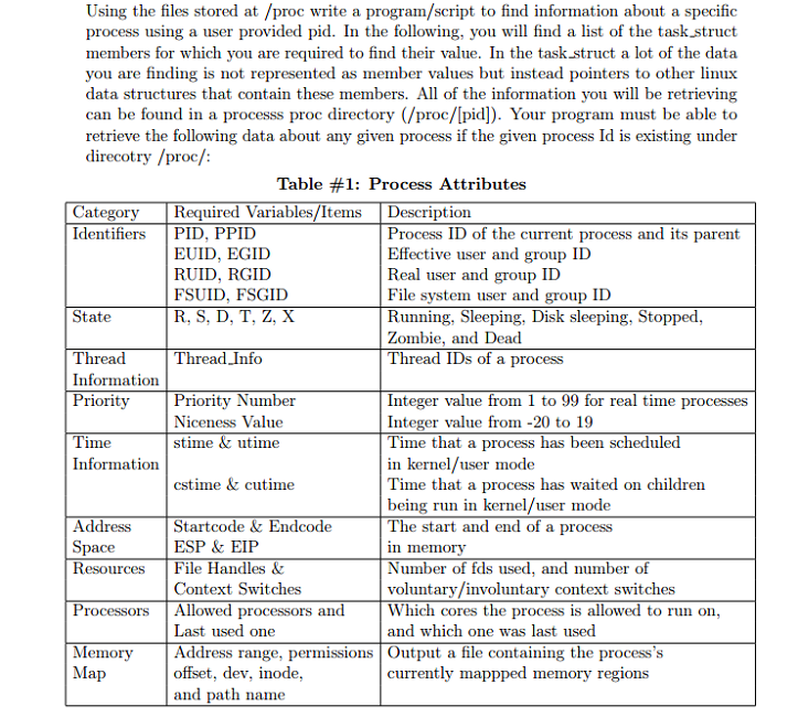 Solved Need help implementing the skeleton code below, I | Chegg.com