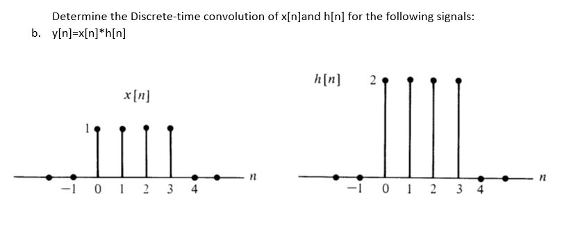 Solved Determine the Discrete-time convolution of x[nland | Chegg.com