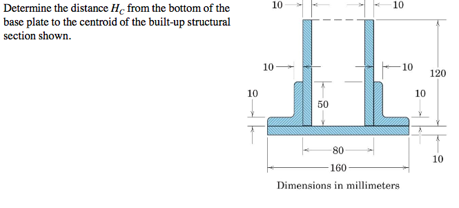 Solved 10 10 Determine the distance Hc from the bottom of | Chegg.com