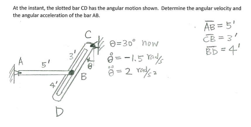 Solved At the instant, the slotted bar CD has the angular | Chegg.com
