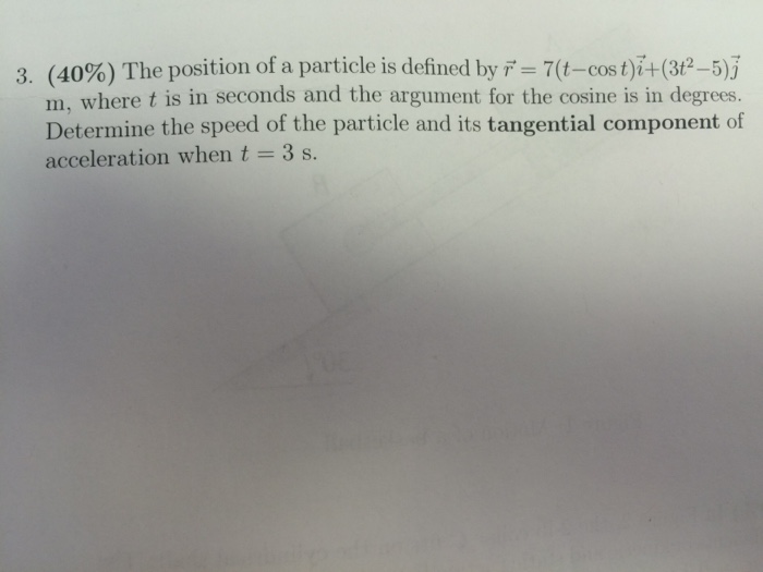 Solved The position of a particle is defined by r = | Chegg.com