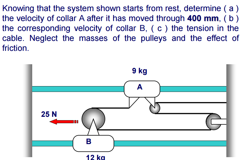 Solved Knowing that the system shown starts from rest, | Chegg.com