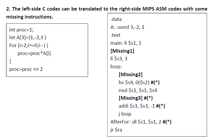 Solved 2. The left-side C codes can be translated to the | Chegg.com