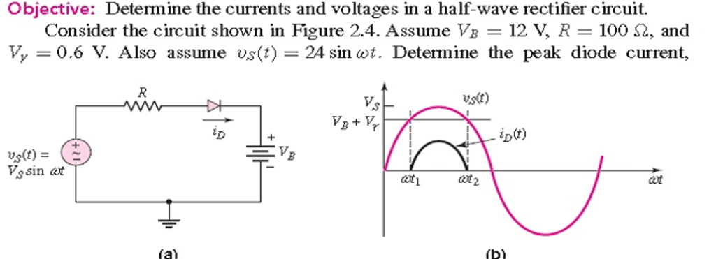 Solved Determine the currents and voltages in a half-wave | Chegg.com