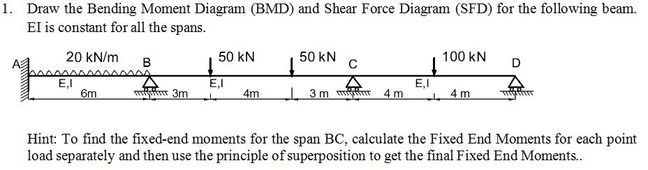 Solved Draw the Bending Moment Diagram (BMD) and shear Force | Chegg.com
