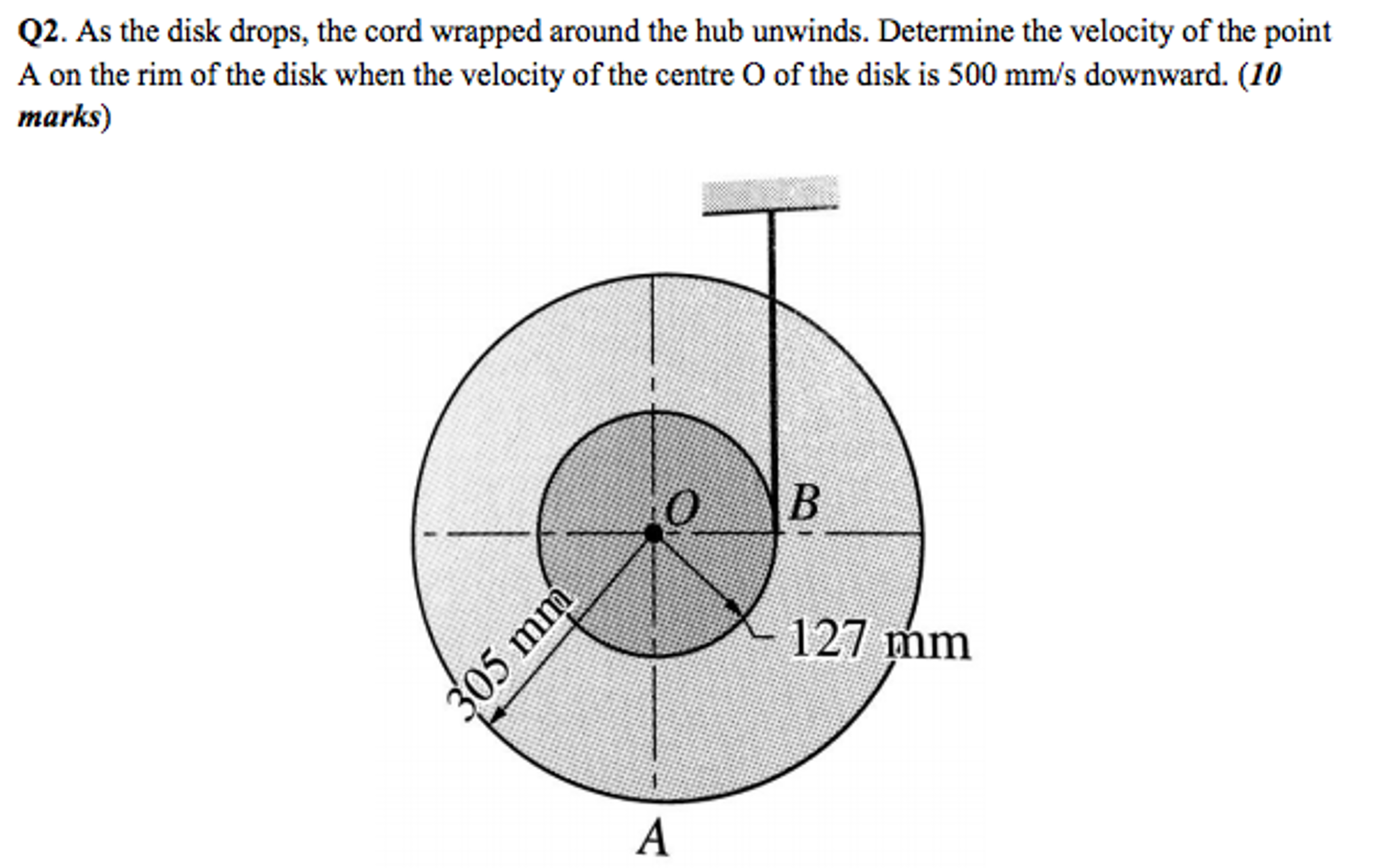 Solved As the disk drops, the cord wrapped around the hub | Chegg.com