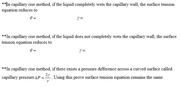 Solved **In capillary rise method, if the liquid completely | Chegg.com