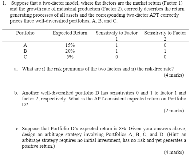 Solved Suppose that a two-factor model, where the factors | Chegg.com