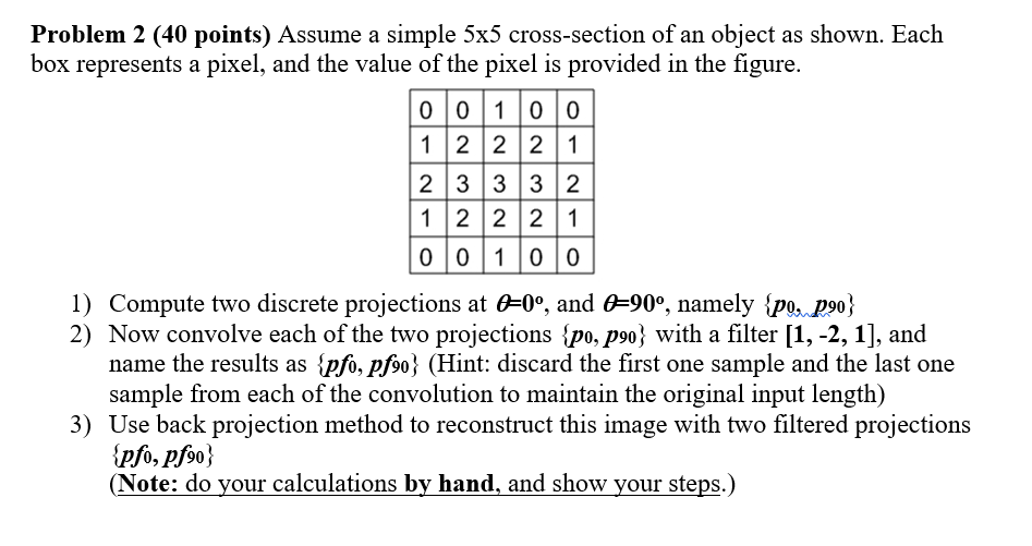 Solved Assume a simple 5 times 5 cross-section of an object | Chegg.com