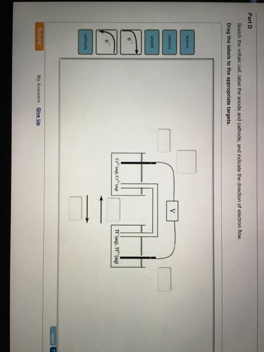 Solved Sketch the voltaic cell, label the anode and cathode, | Chegg.com