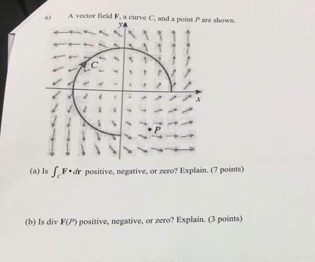 Solved A vector field F, a curve C, and a point Pare shown. | Chegg.com