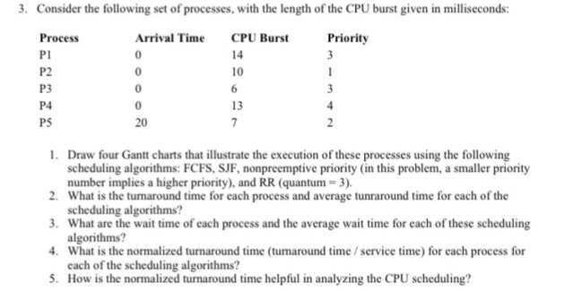 Solved Consider The Following Set Of Processes With The 