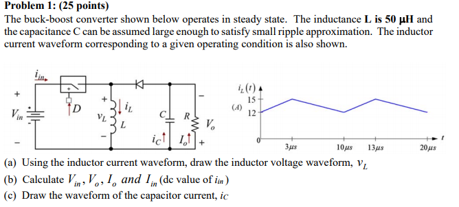Boost Converter Inductor Current