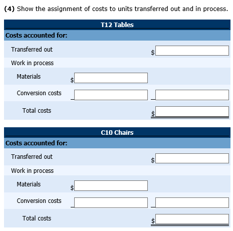 Solved Problem 16-3A (Part Level Submission) Seagren | Chegg.com