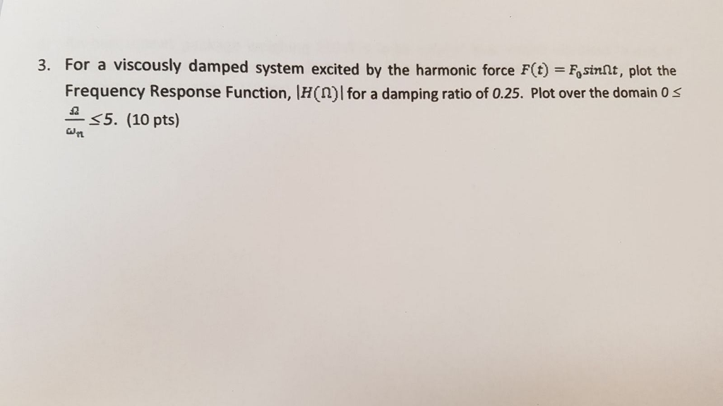 Solved 3. For a viscously damped system excited by the | Chegg.com