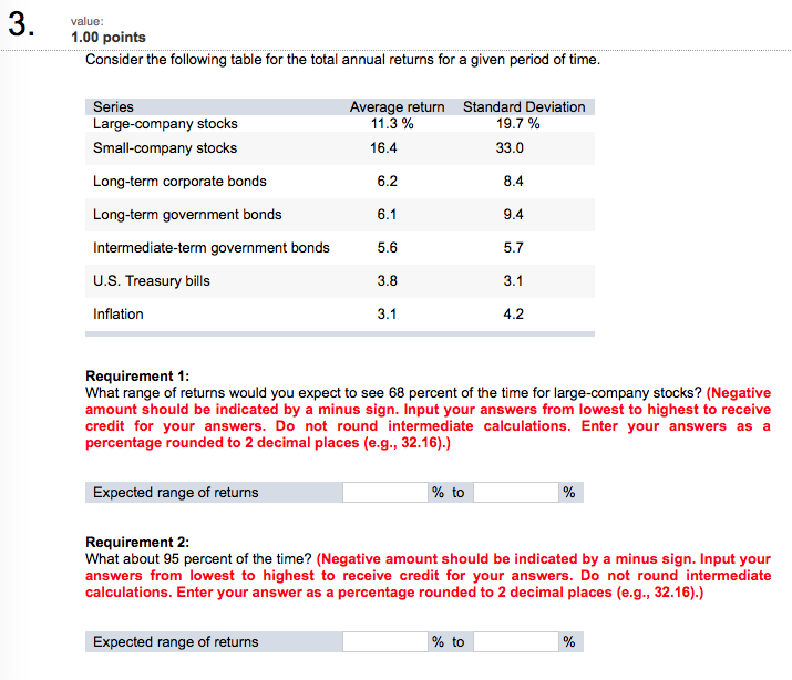 Solved Consider the following table for the total annual | Chegg.com