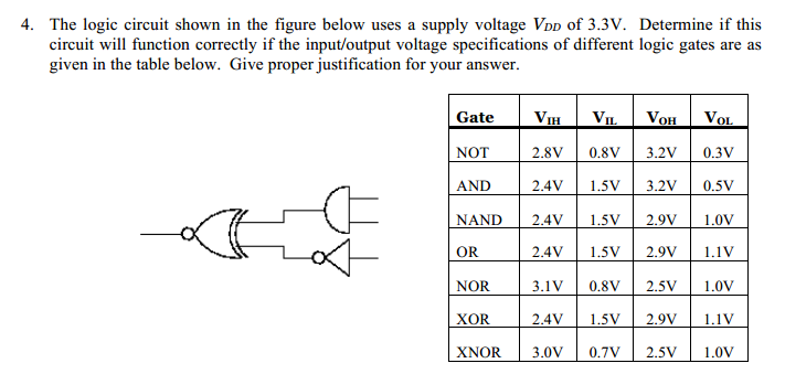 Solved The logic circuit shown in the figure below uses a | Chegg.com