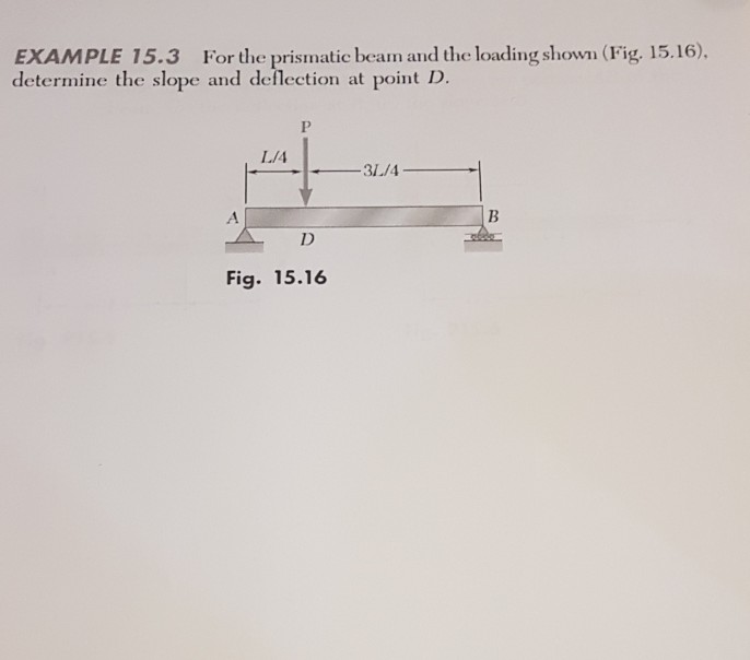 Solved EXAMPLE 15.3 For the prismatic beam and the loading | Chegg.com