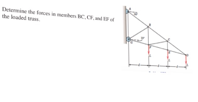 Solved Determine the forces in members BC, CF, and EF of the | Chegg.com