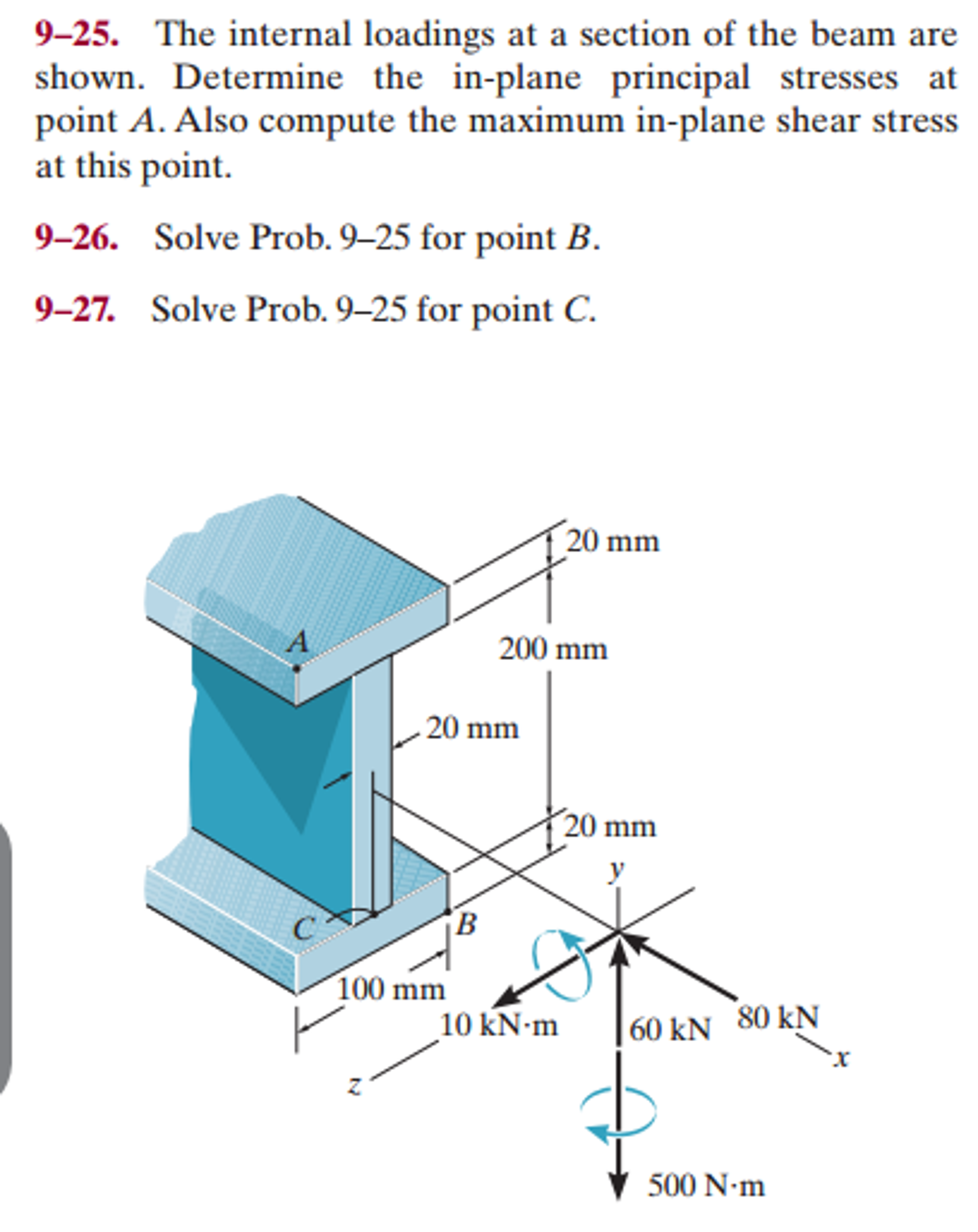 question 9-25 and 9-27 The internal loadings at a | Chegg.com