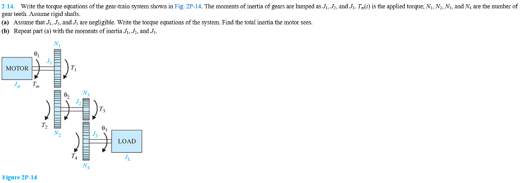 Solved 2-14. Write the torque equations of the gear-train | Chegg.com