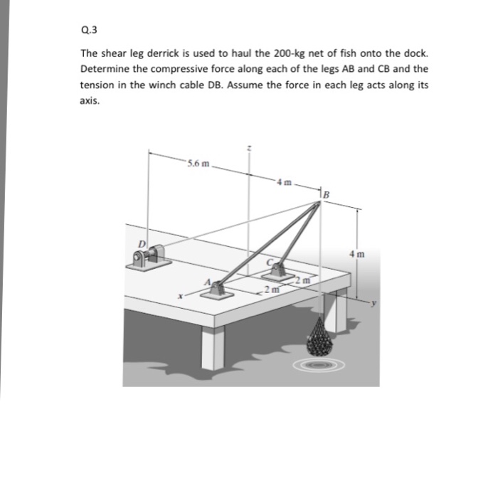 Solved The shear leg derrick is used to haul the 200-kg net | Chegg.com
