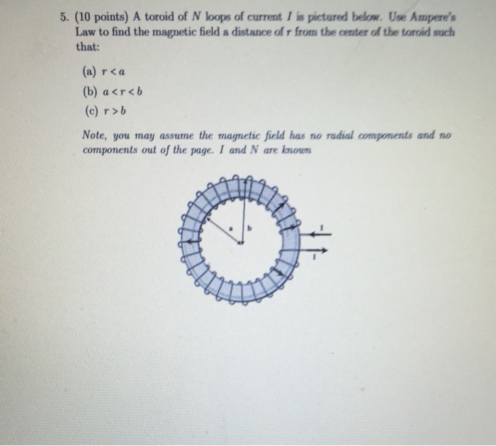 Solved A toroid of N loops of current I is pictured below. | Chegg.com