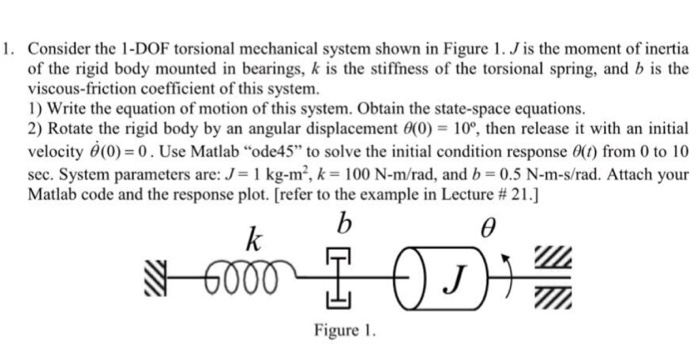 Solved Consider the 1-DOF torsional mechanical system shown | Chegg.com