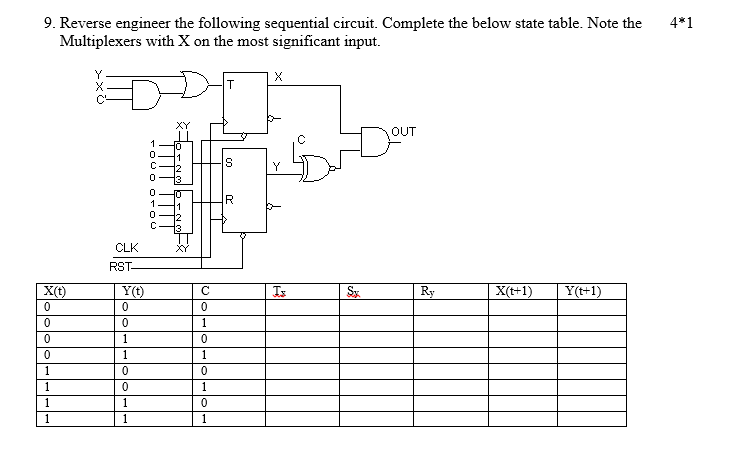 Solved Reverse Engineer The Following Sequential Circuit