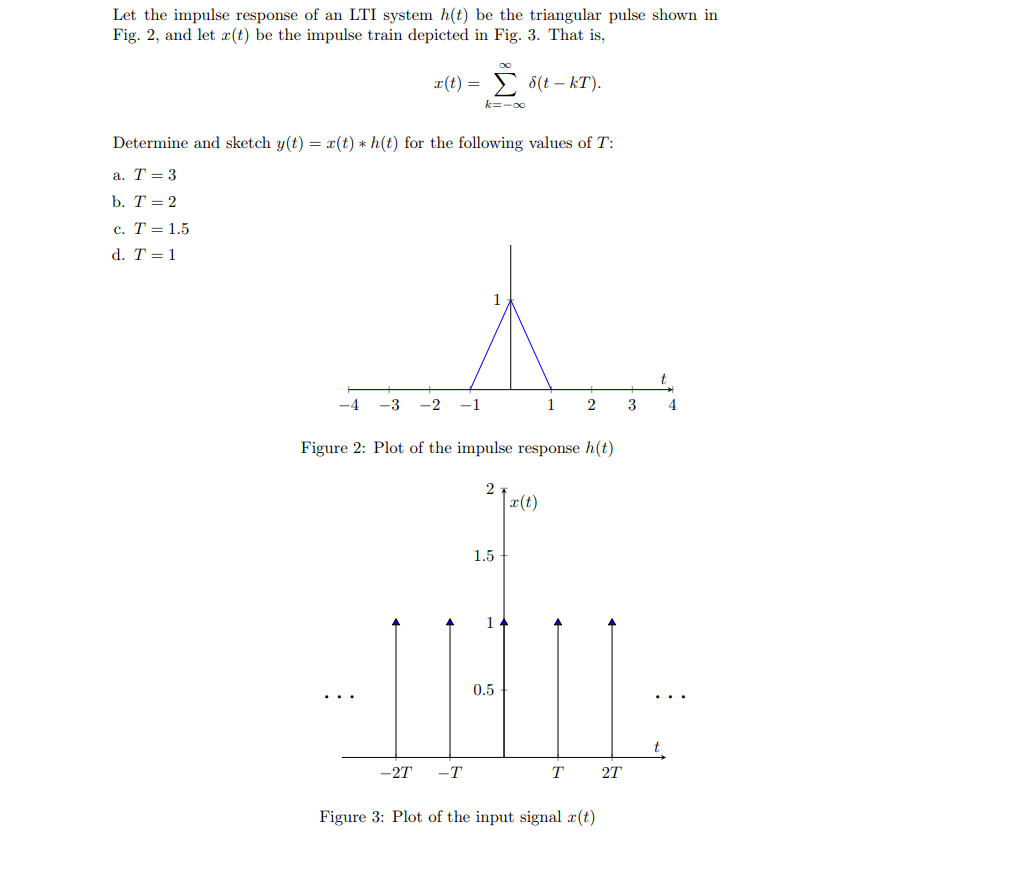 Solved Let the impulse response of an LTI system h(t) be the | Chegg.com