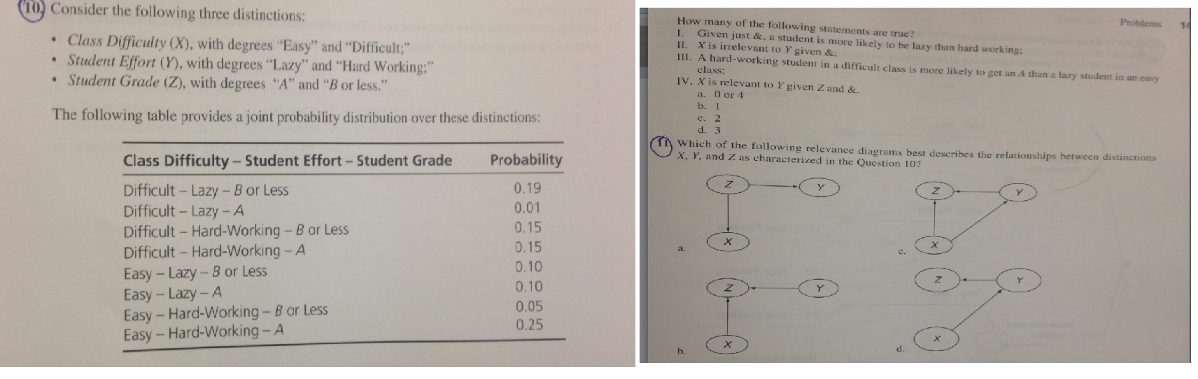Solved Consider the following three distinctions: Class | Chegg.com