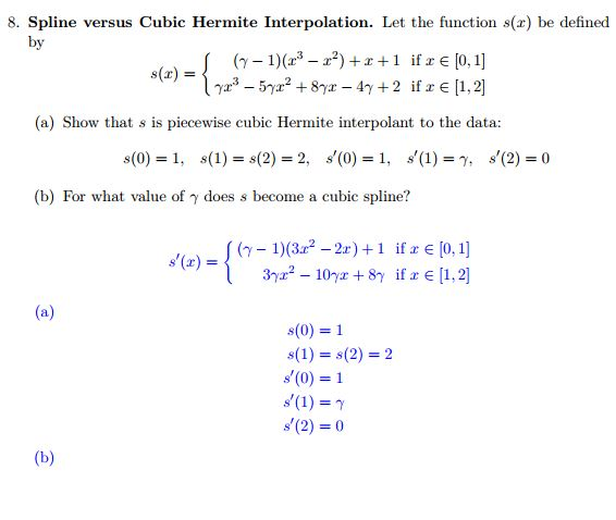 Cubic Hermite Spline