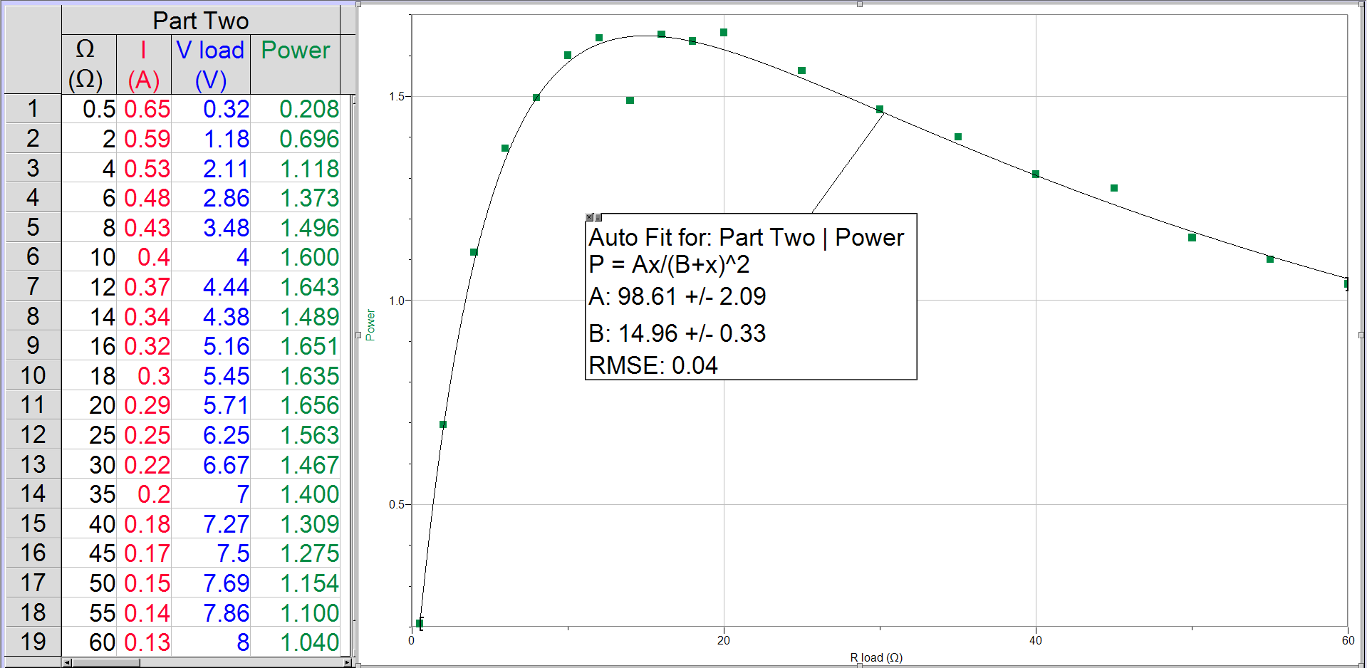 Solved Question | Chegg.com