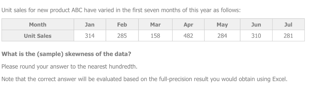 Solved Unit sales for new product ABC have varied in the | Chegg.com