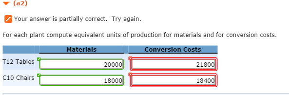Solved Problem 3-3A (Part Level Submission) Thakin | Chegg.com