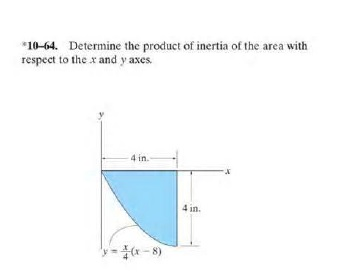 Solved 10-64. Determine the product of inertia of the area | Chegg.com