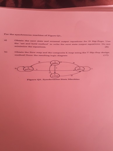 Solved r the wynchronous machine or Pi Obtain the next state | Chegg.com