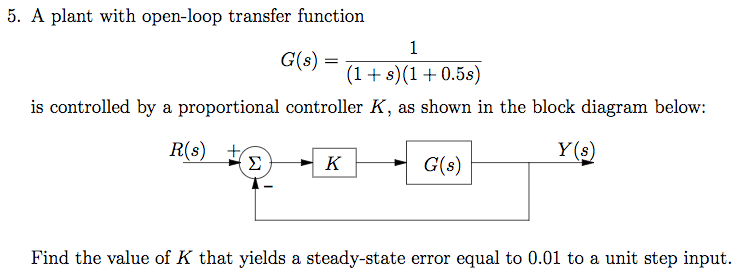 Solved A plant with open-loop transfer function G(s) = 1/(1 | Chegg.com