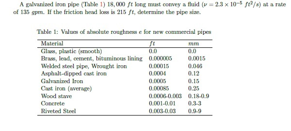 Solved A galvanized iron pipe (Table 1) 18,000 ft long must | Chegg.com